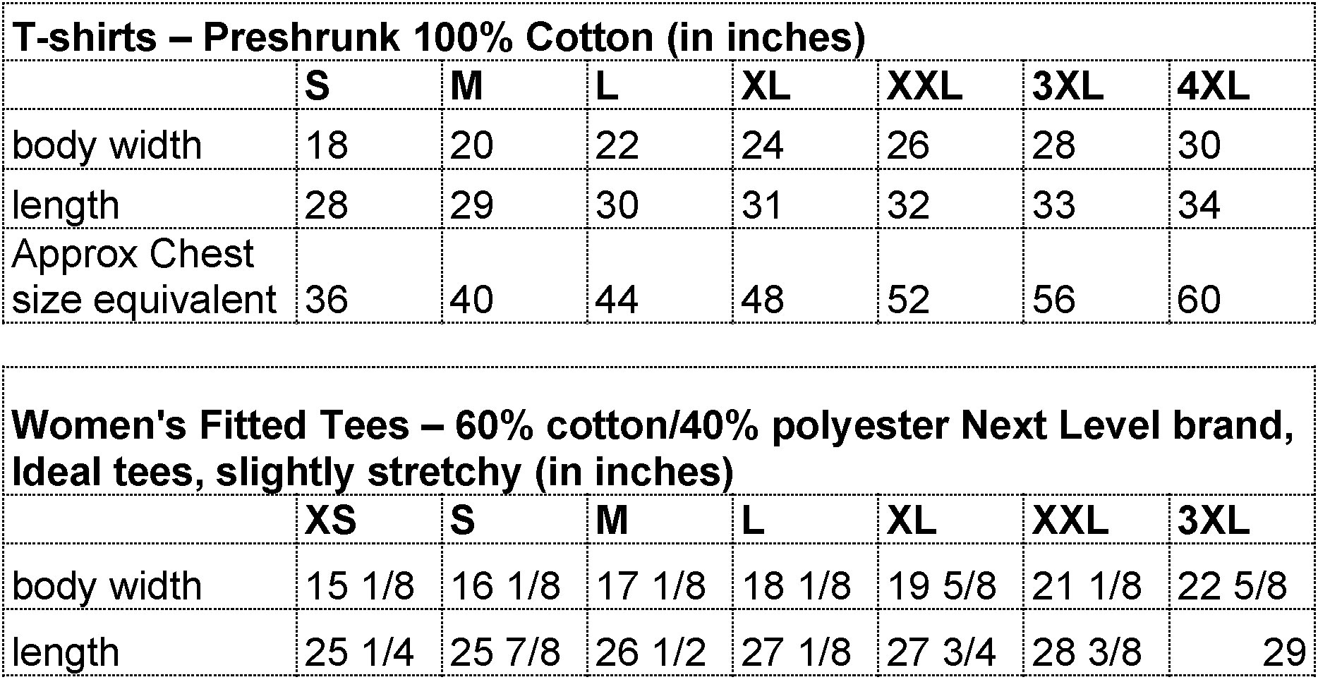 Patron of Horror FAQ – Portland Horror Film Festival